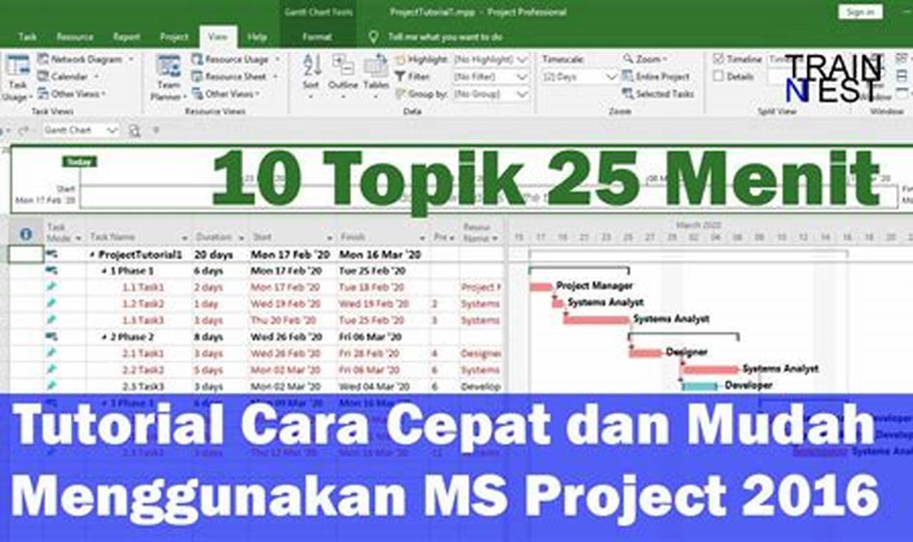 Tutorial Mudah Microsoft Project Kuasai Manajemen Proyek