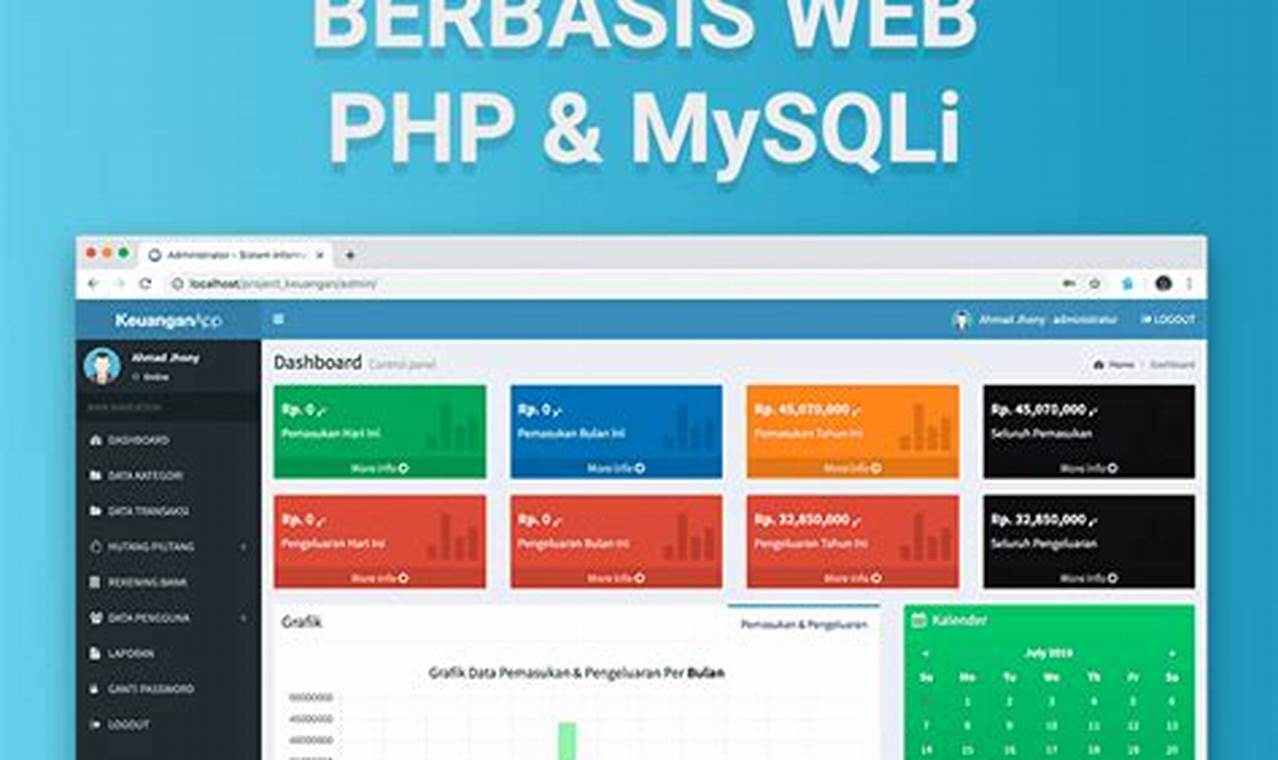 Tutorial Membangun Aplikasi Web dengan Kekuatan Django: Panduan Langkah ... Tutorial Membangun Aplikasi Web dengan Kekuatan Django: Panduan Langkah ...