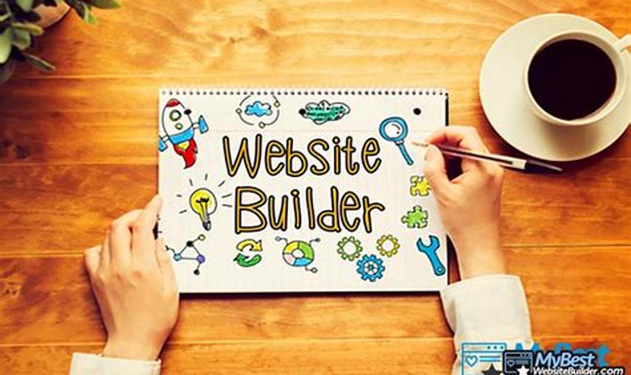 Panduan Lengkap Membuat Website Profesional dengan Wix Panduan Lengkap Membuat Website Profesional dengan Wix